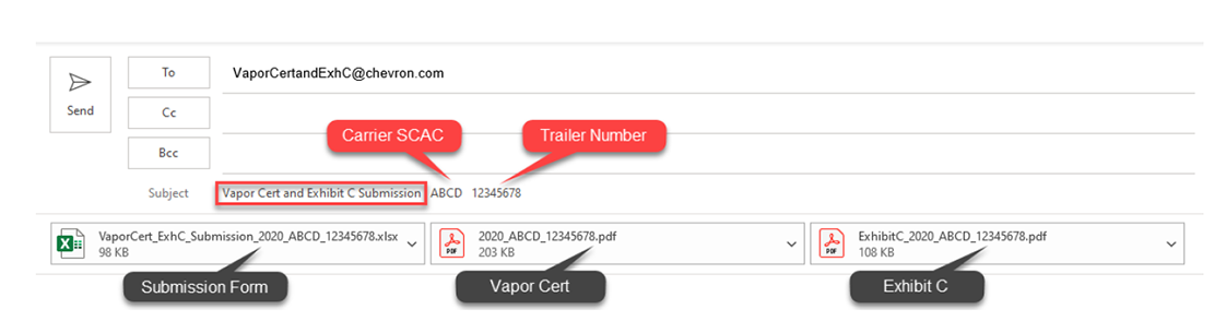 Vapor Certification | Chevron With Techron (US)